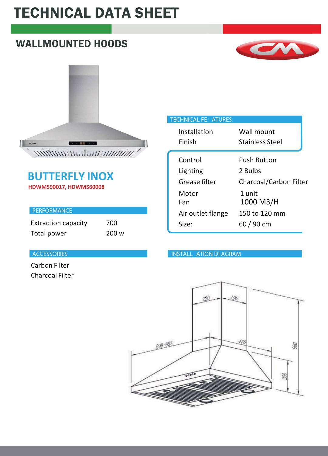 BUTTERFLY INOX 90 & 60 CM - Nablus